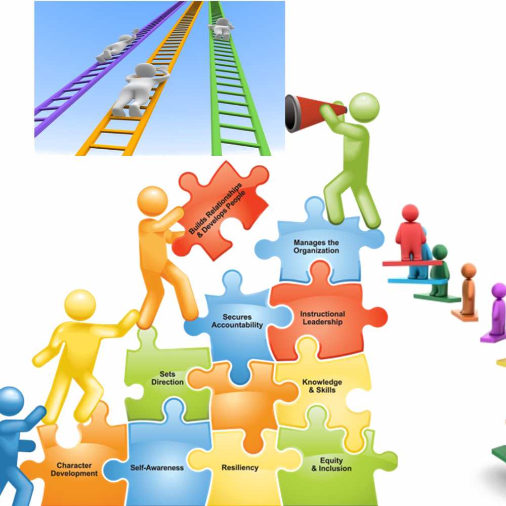 Understanding leadership in supply chain and logistics